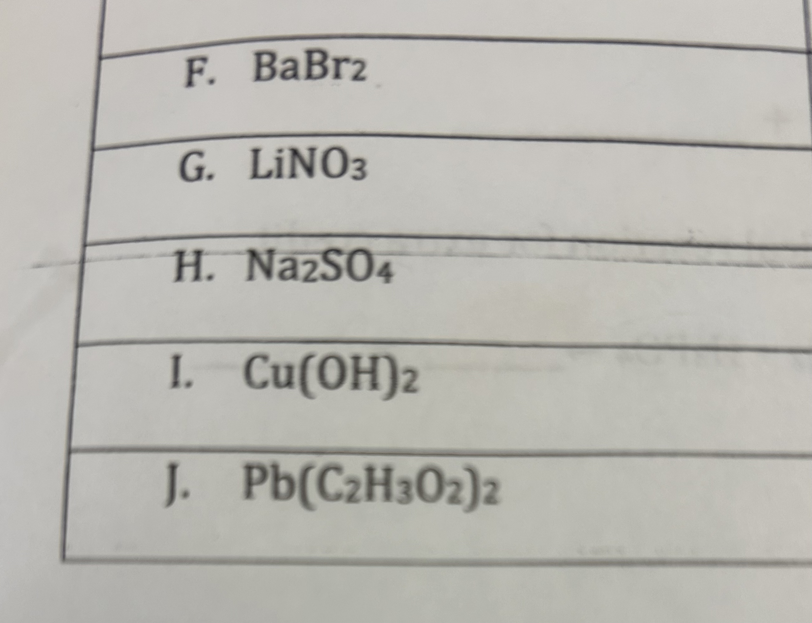 F. BaBr2G. LiNO3H. Na2SO4I. Cu(OH)2J. Pb(C2H3O2)2 | Chegg.com