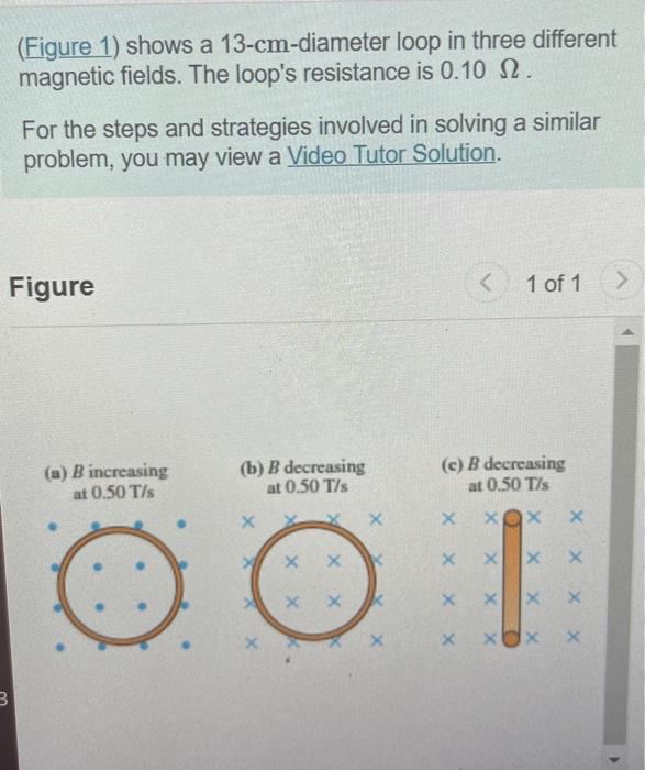 Solved (Figure 1) shows a 13-cm-diameter loop in three | Chegg.com