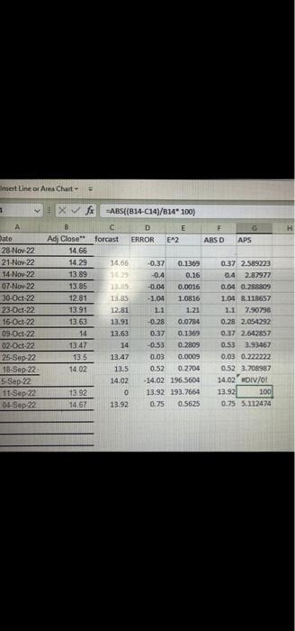Solved Using the Excel spreadsheet, calculate the | Chegg.com