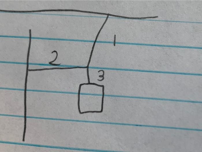 Solved 7: A (1 Kilogram) block is suspended in the air by | Chegg.com