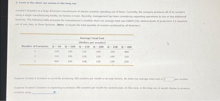 Solved 5. Costs in the short run versus in the long run | Chegg.com
