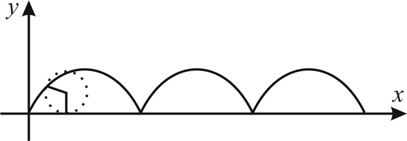 Solved: Chapter 5 Problem 10P Solution | Matlab 4th Edition | Chegg.com Solved: Chapter 5 Problem 10P Solution | Matlab 4th Edition | Chegg.com
