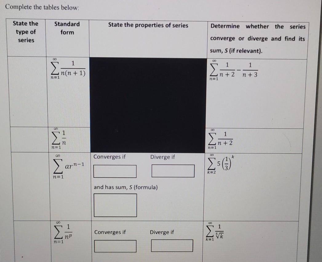 Solved Complete the tables below: Standard form State the | Chegg.com