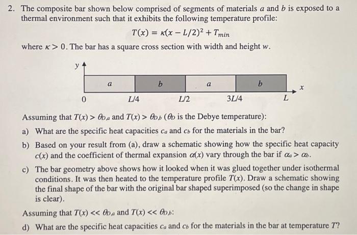 The composite bar shown below comprised of segments | Chegg.com