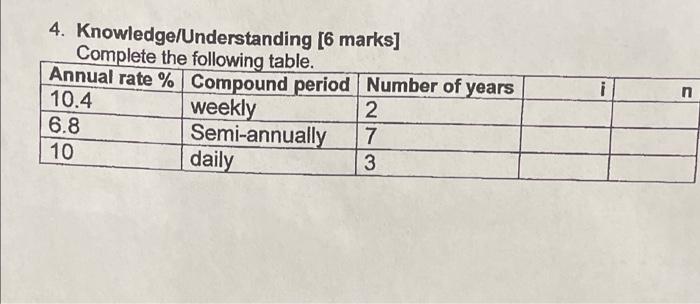 Solved 4. Knowledge/Understanding [6 marks] Complete the | Chegg.com