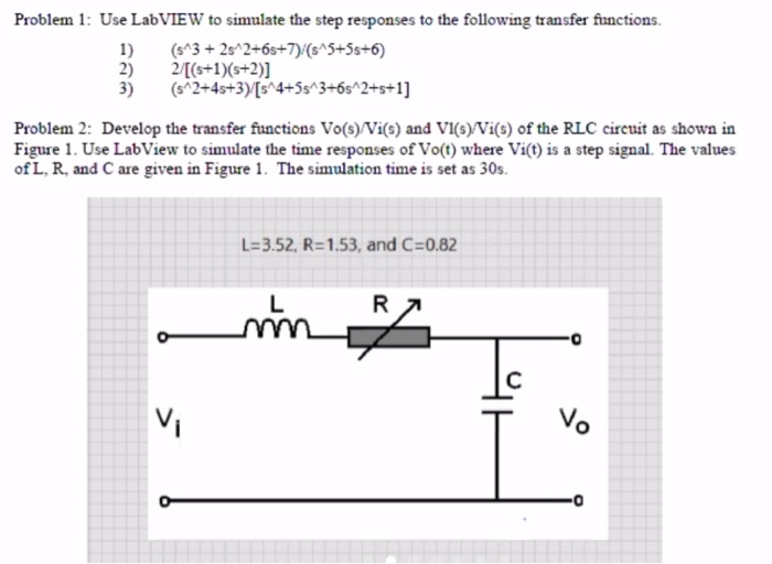Solved Problem 1: Use LabVIEW to simulate the step responses | Chegg.com
