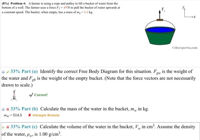Solved ( 8%) Problem 4: A farmer is using a rope and pulley | Chegg.com