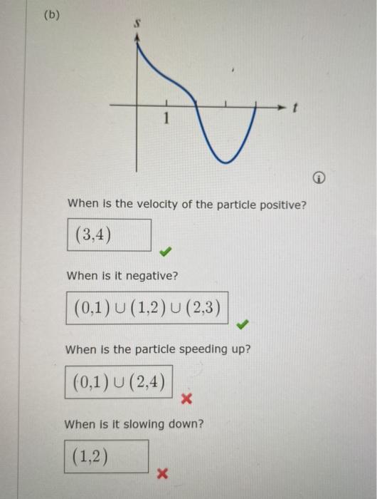 Solved (b) 1 When is the velocity of the particle positive? | Chegg.com