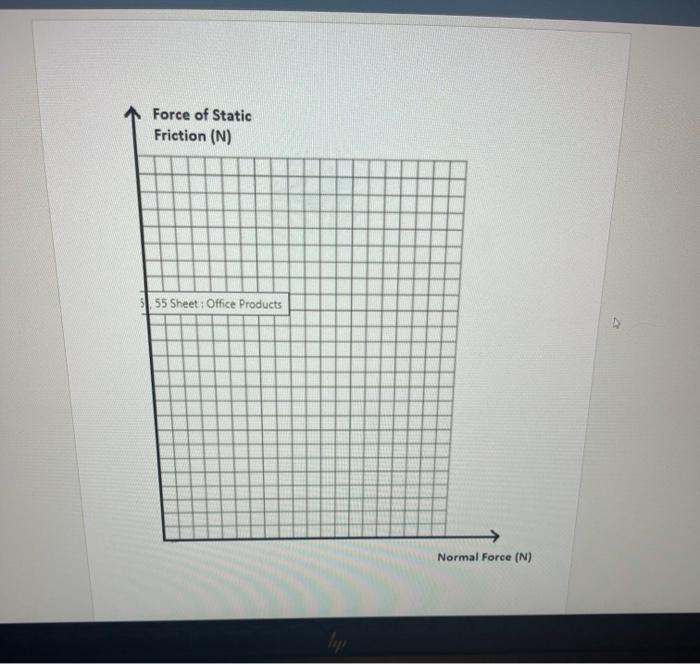 Solved 1. Graph ( using any method you want). Normal force | Chegg.com Solved 1. Graph ( using any method you want). Normal force | Chegg.com