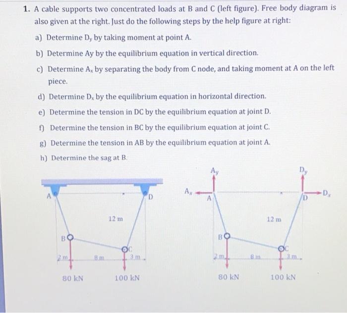 Solved 1. A cable supports two concentrated loads at B and C | Chegg.com