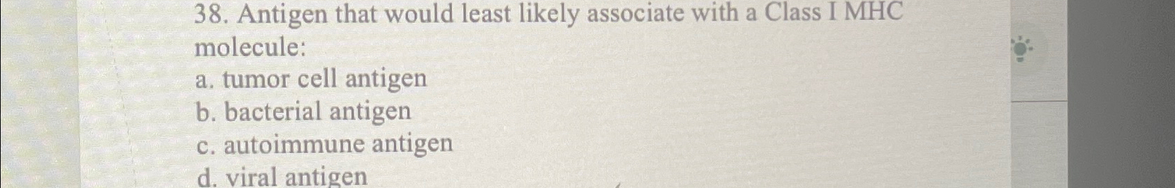 Solved Antigen that would least likely associate with a | Chegg.com