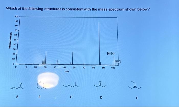Solved Which of the following structures is consistent with | Chegg.com