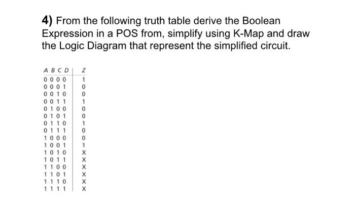 Solved 4 From The Following Truth Table Derive The Boolean 0839