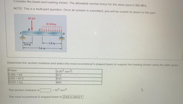 Solved Consider the beam and loading shown. The allowable | Chegg.com