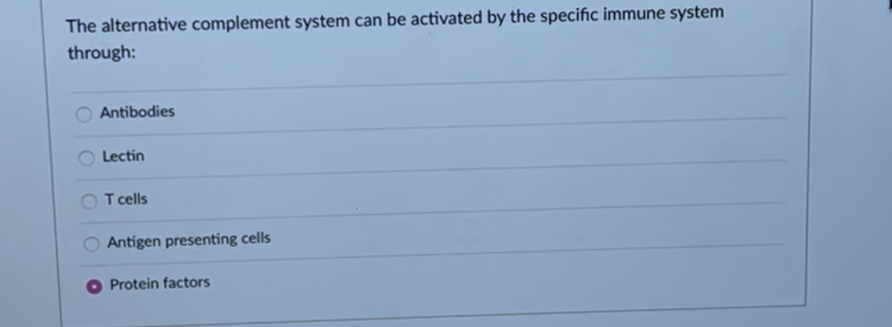Solved The alternative complement system can be activated by | Chegg.com