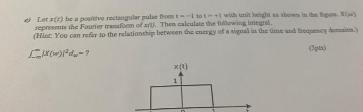 Solved e) ﻿Let x(t) ﻿be a positive rectangular pulse from | Chegg.com