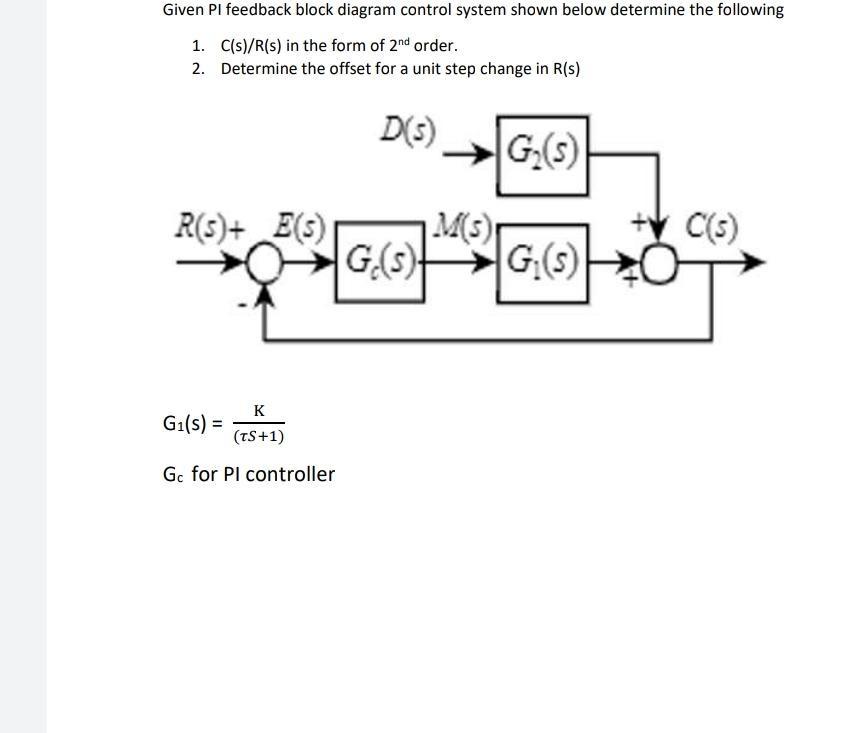 Solved Given PI feedback block diagram control system shown | Chegg.com