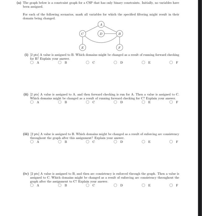 Solved A The Graph Below Is A Constraint Graph For A Csp