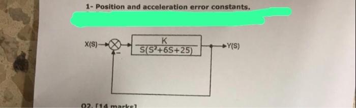 Solved 1 Position And Acceleration Error Constants