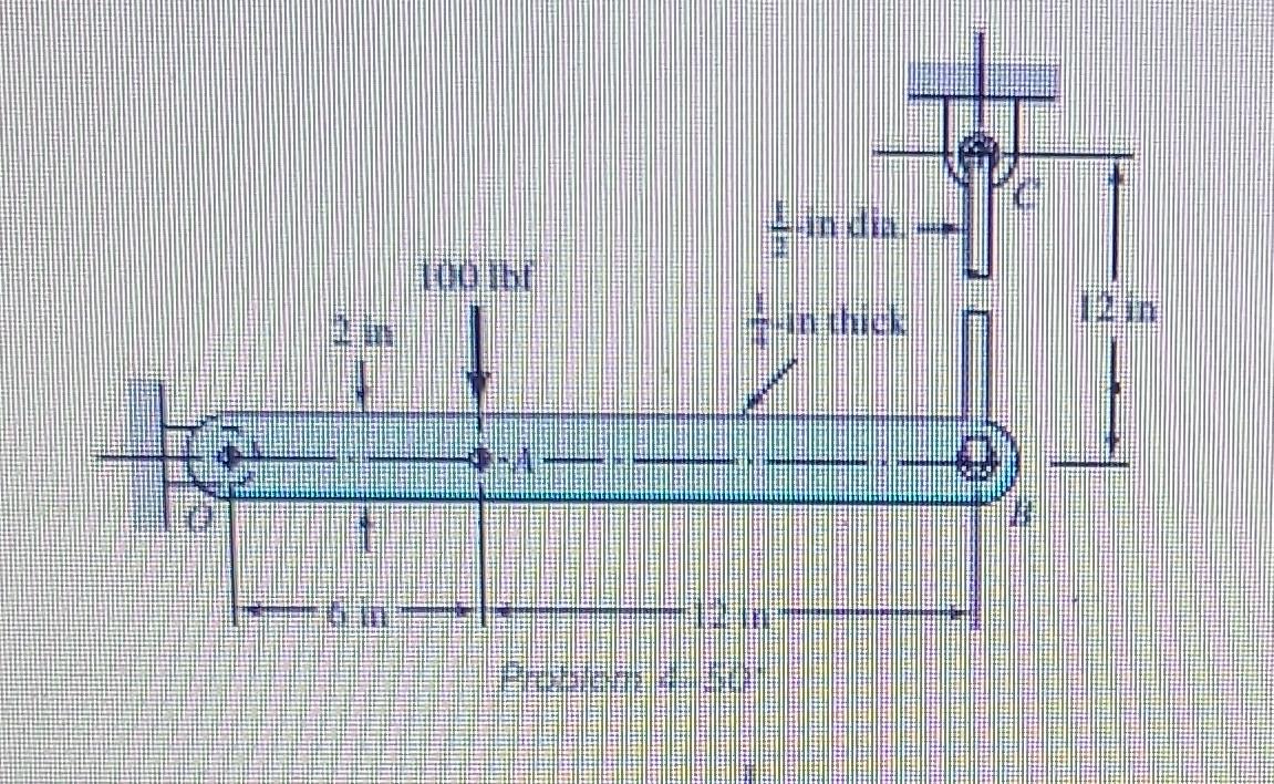 Solved Problem 4.12. Modified. use integration method to | Chegg.com Solved Problem 4.12. Modified. use integration method to | Chegg.com