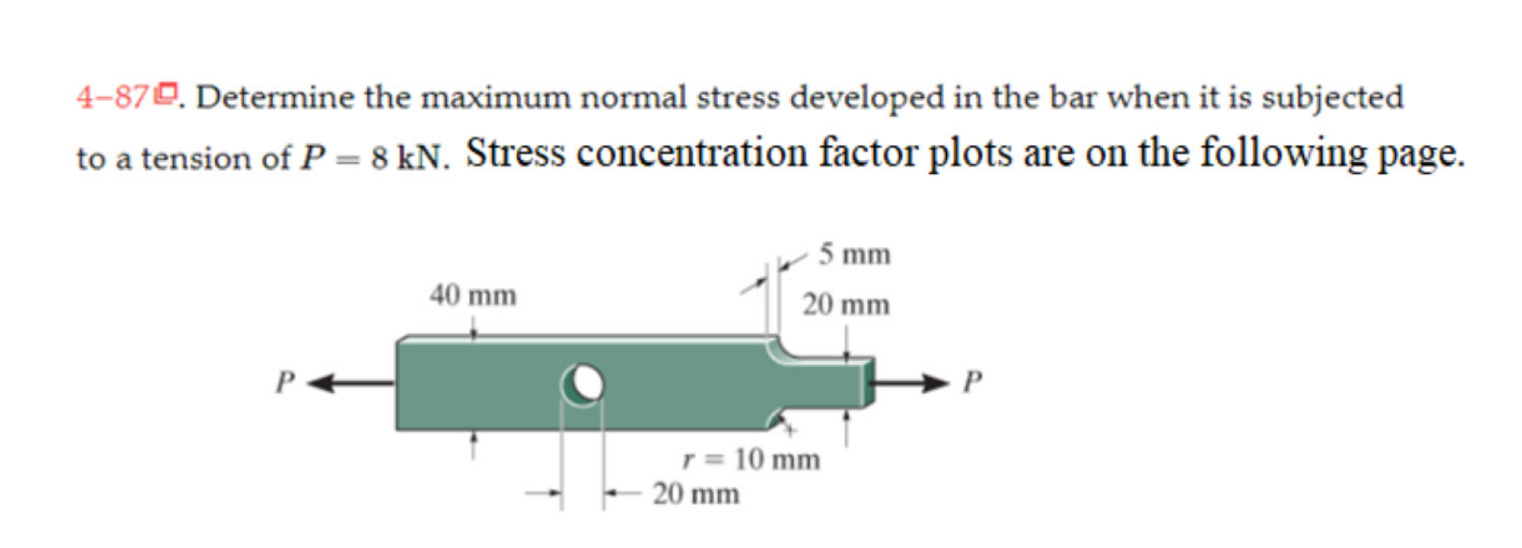 Solved 4-87. ﻿Determine the maximum normal stress developed | Chegg.com