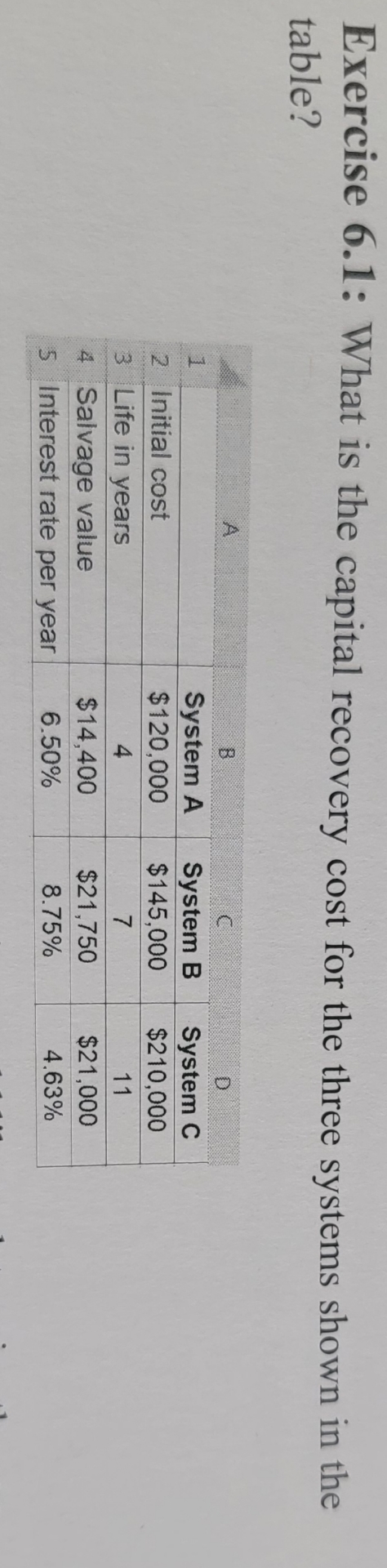 Answer in Excel Exercise 6.1: What is the capital | Chegg.com