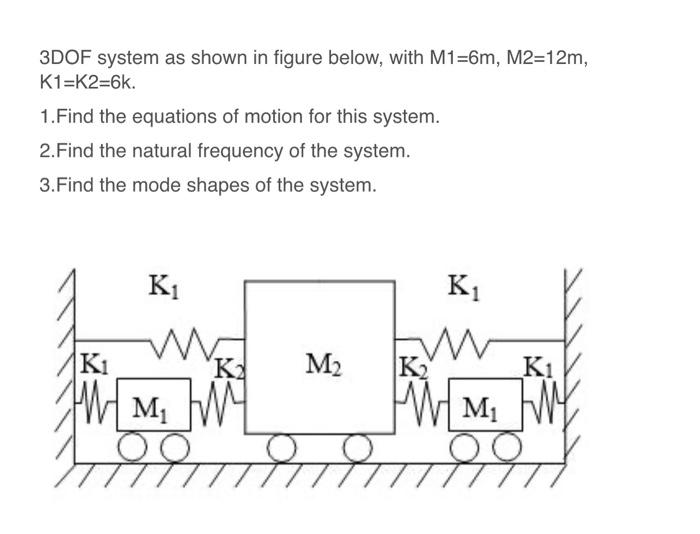 Solved 3DOF system as shown in figure below, with | Chegg.com