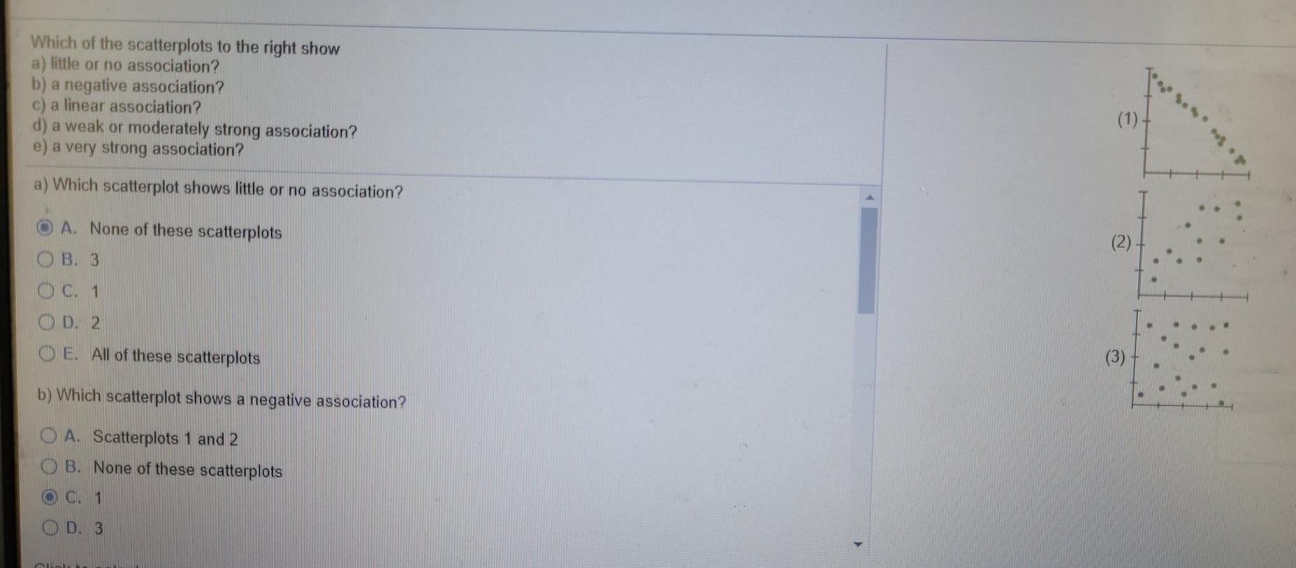 Solved Which of the scatterplots to the right show a) little | Chegg.com