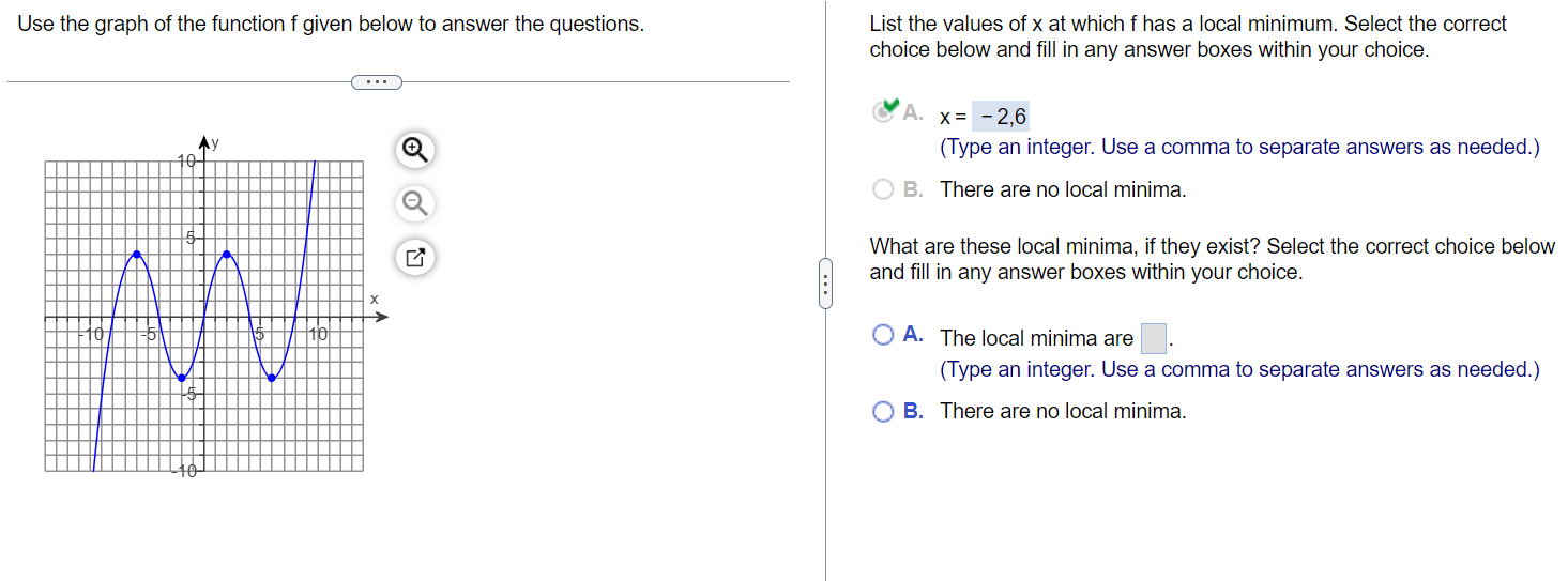 Solved Use the graph of the function f ﻿given below to | Chegg.com