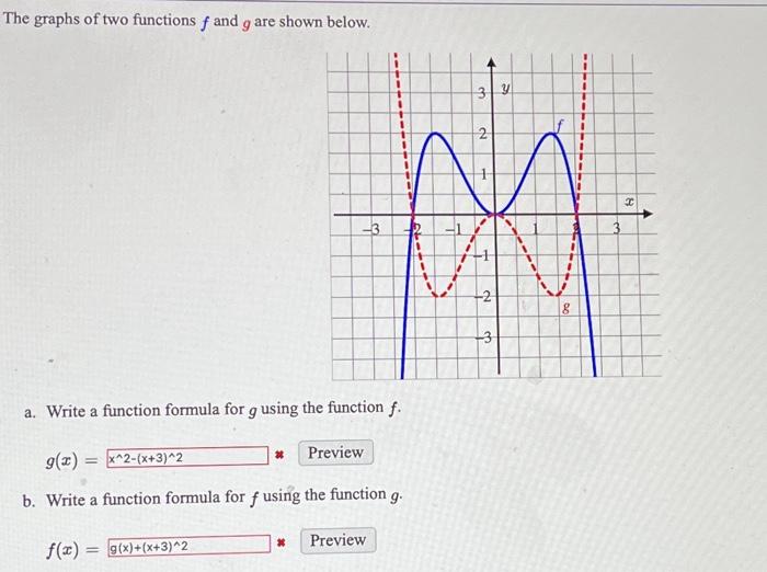 Solved The graphs of two functions f and g are shown below. | Chegg.com