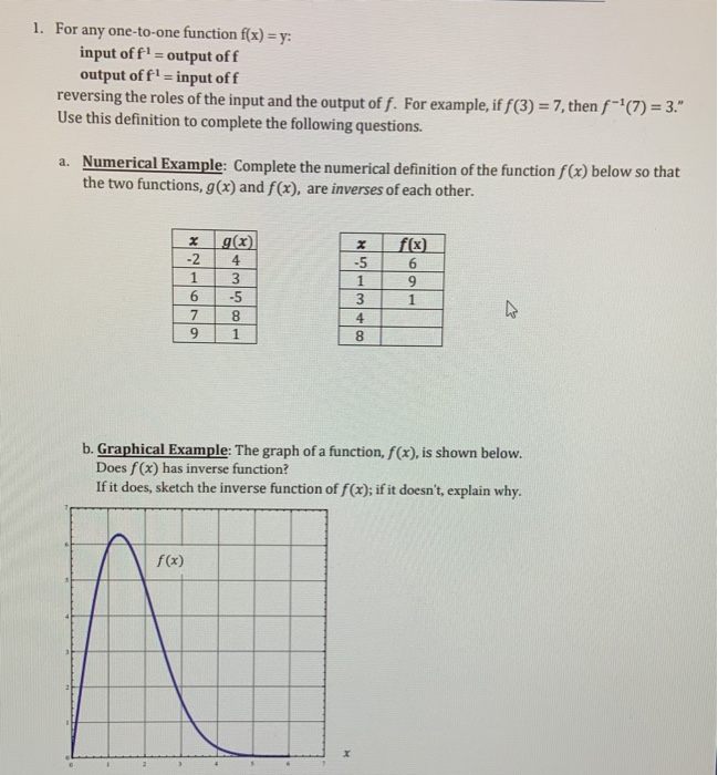 Solved 1. For any one-to-one function f(x) =y: input off' = | Chegg.com