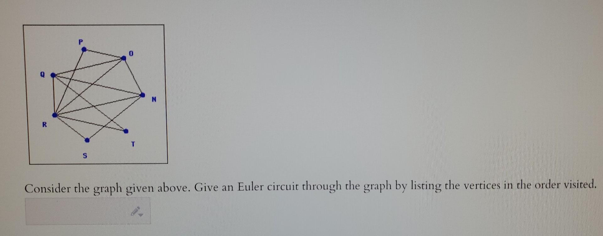 Solved 0 R S Consider the graph given above. Give an Euler | Chegg.com