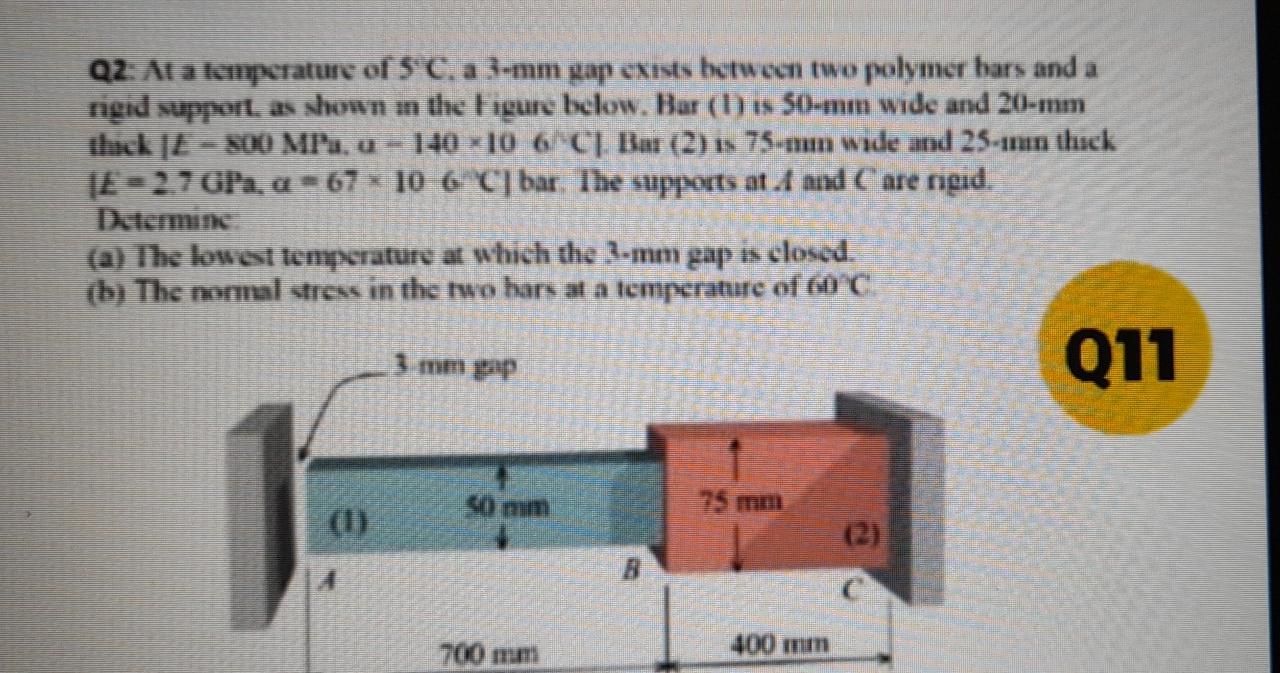 Solved Q2: At a temperature of 5°C. a 3-mm gap exists | Chegg.com