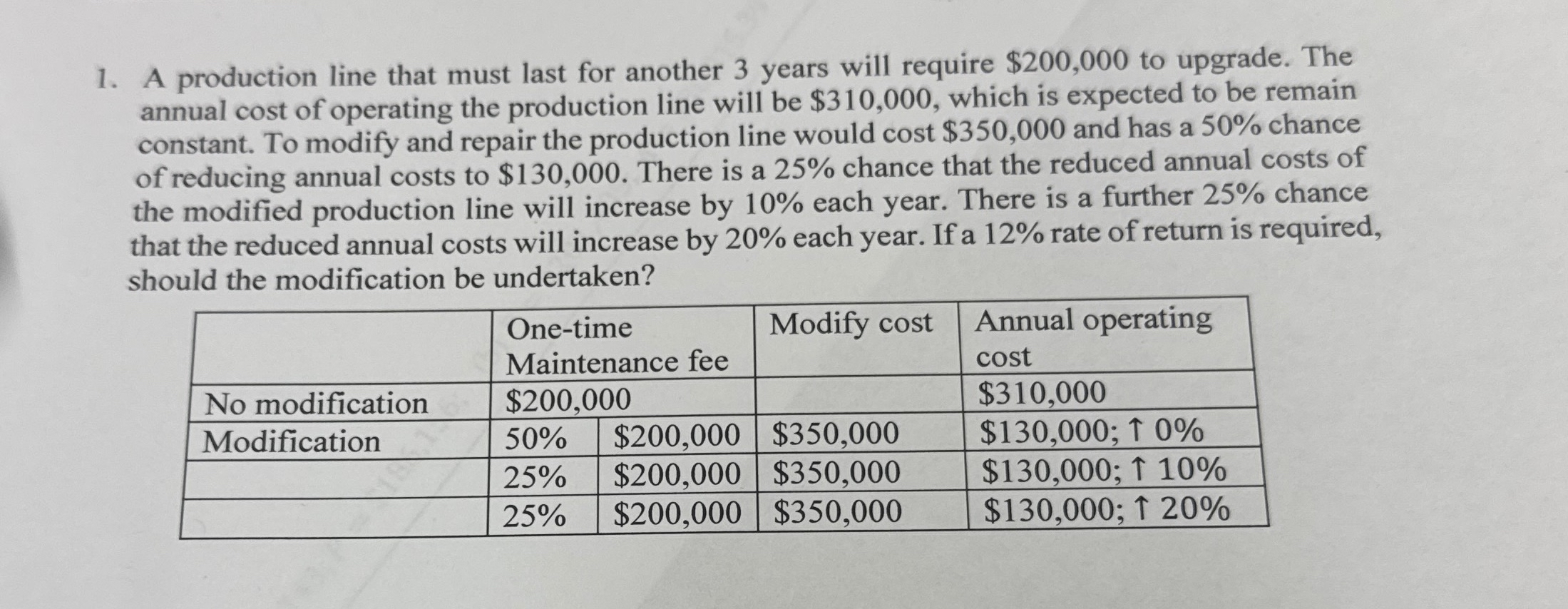 Solved A production line that must last for another 3 ﻿years | Chegg.com