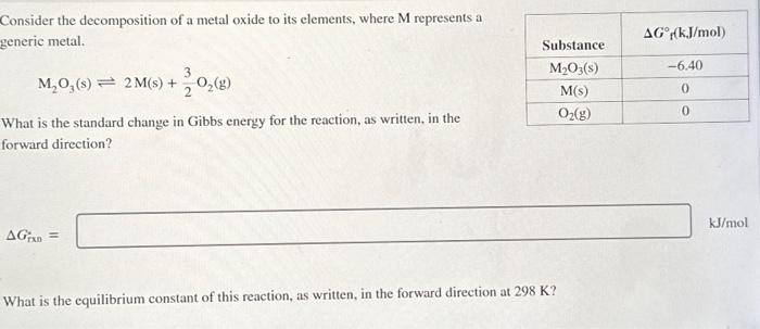 Solved Consider the decomposition of a metal oxide to its | Chegg.com
