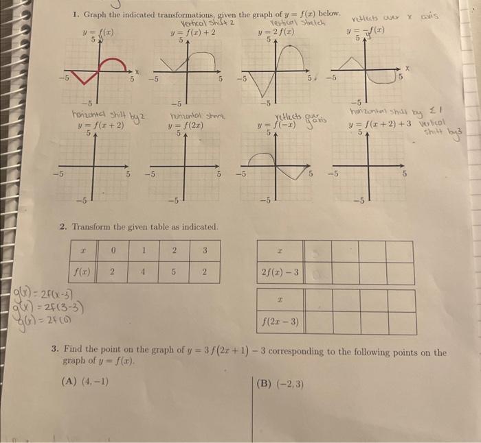 Solved 1. Graph the indicated transformations, given the | Chegg.com Solved 1. Graph the indicated transformations, given the | Chegg.com