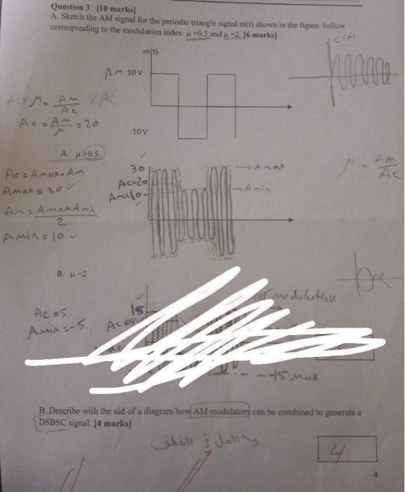 Solved Question 3 [10 marks A. Sketch the AM signal for the | Chegg.com