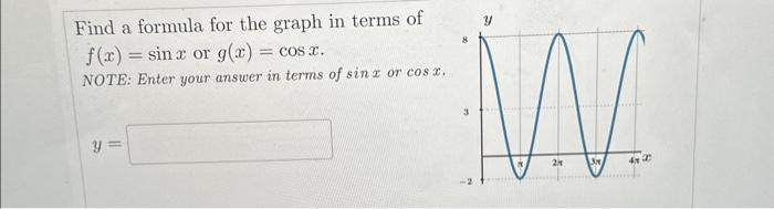 Solved Find a formula for the graph in terms of f(x)=sinx or | Chegg.com