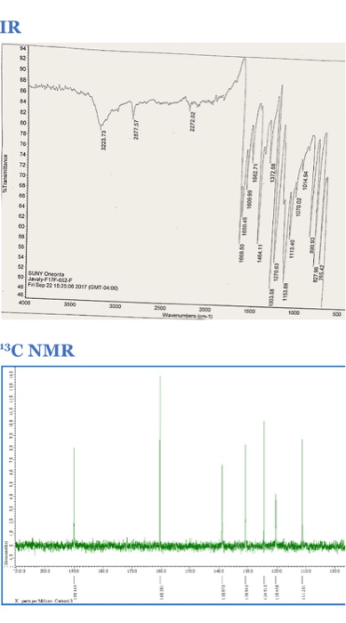 MS:The mass spectrum for this compound shows an M+ | Chegg.com