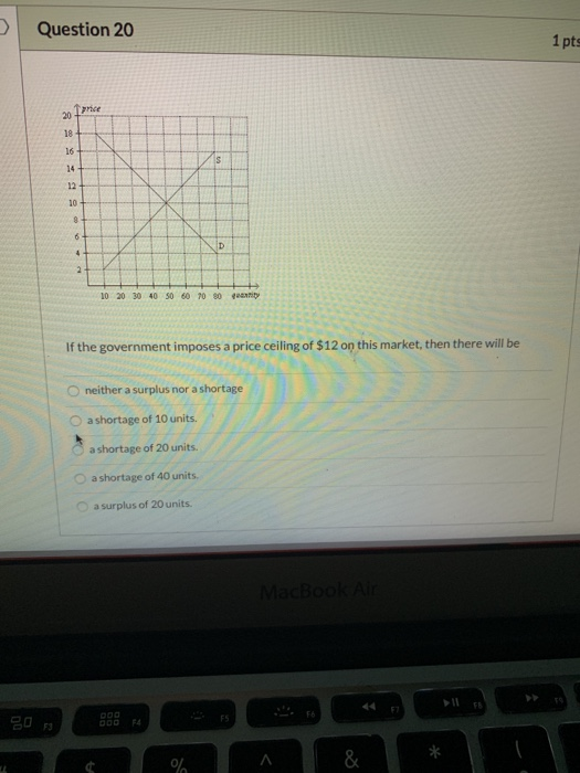 Solved Question 20 1 pts Tarice 20 18 16 s 14 12 10 8 6 D 4 | Chegg.com
