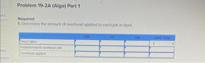 Solved Problem 19-2A (Algo) Computing and recording job | Chegg.com