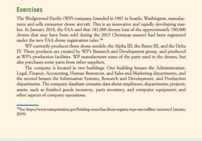 Solved Exercises The Wedgewood Pacific (WP) company, founded | Chegg.com