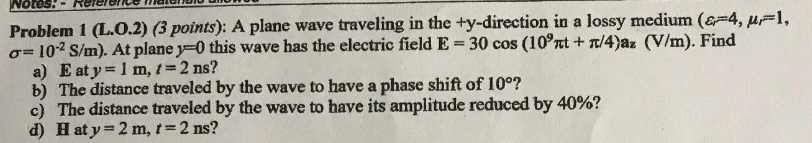 Solved Problem 1 (L.O.2) ( 3 ﻿points): A plane wave | Chegg.com