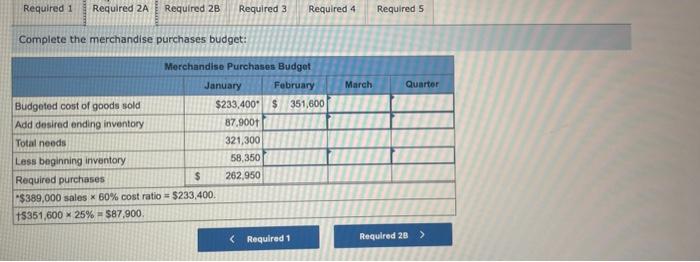 Complete the merchandise purchases budget:Complete | Chegg.com