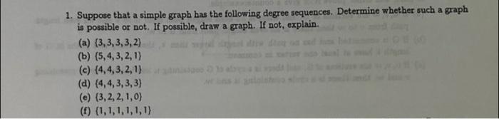 Solved 1. Suppose that a simple graph has the following | Chegg.com