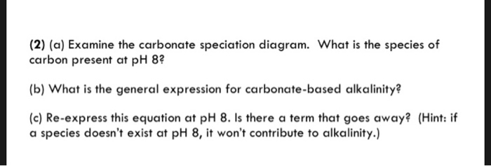 (2) (a) Examine the carbonate speciation diagram. | Chegg.com