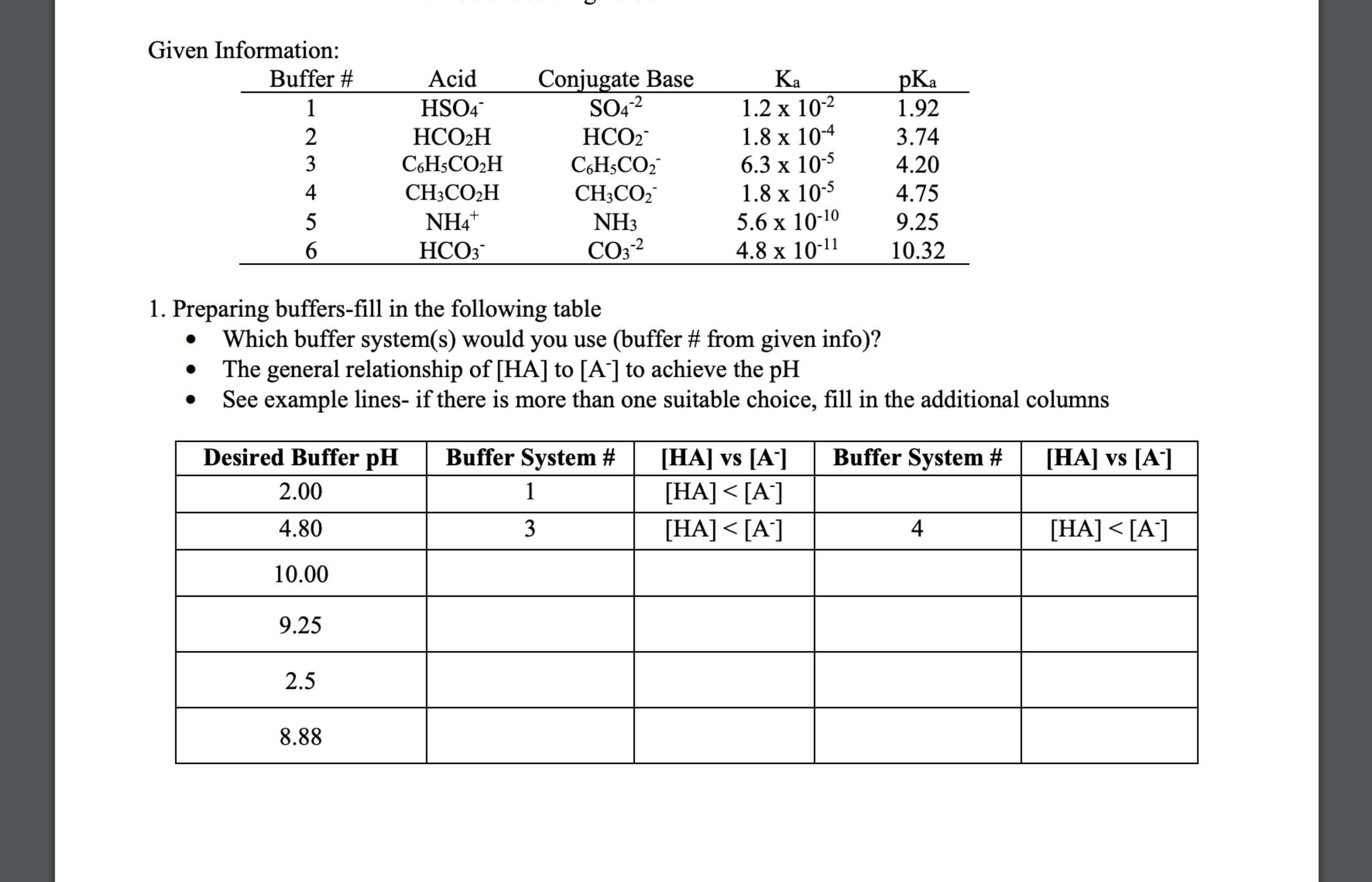Given Information:\table[[Buffer #,Acid,Conjugate | Chegg.com