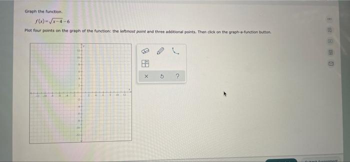 Solved Graph The Function Fx√x 4 6 Plot Four Points On 6812