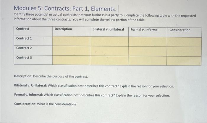 Modules 5: Contracts: Part 1, Elements. Identify | Chegg.com