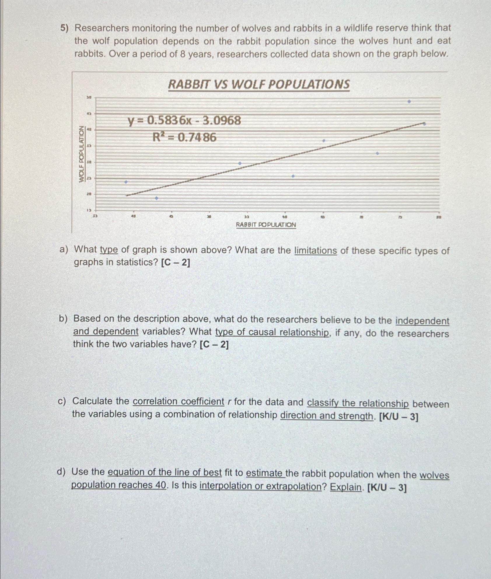 Solved Researchers monitoring the number of wolves and | Chegg.com